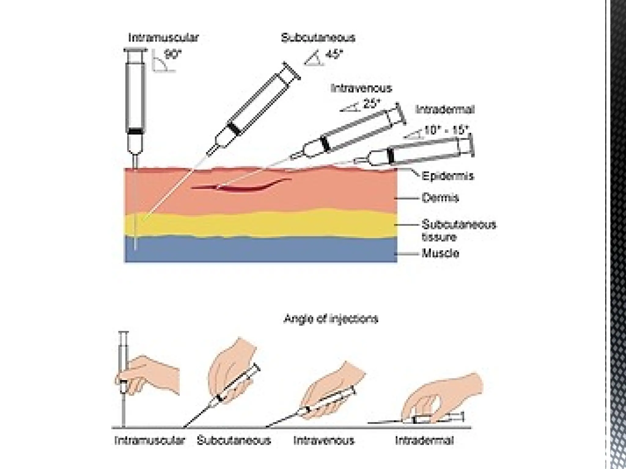 national immunization schedule NISNIS.pptx