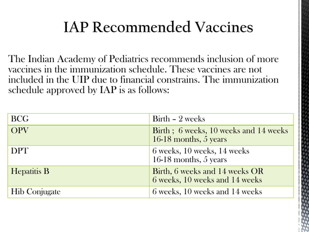 national immunization schedule NISNIS.pptx