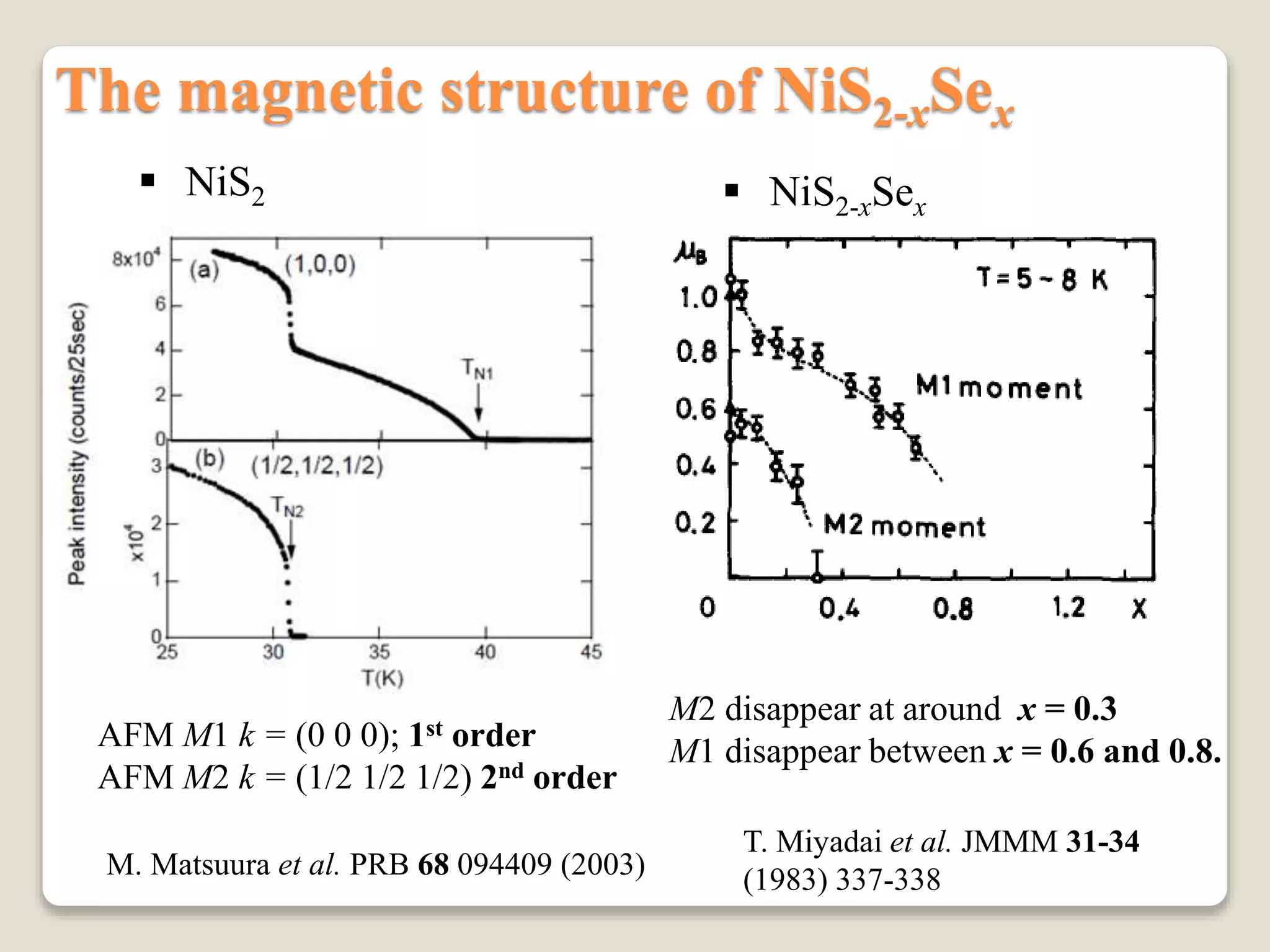 The magnetic structure of NiS2 | PPT
