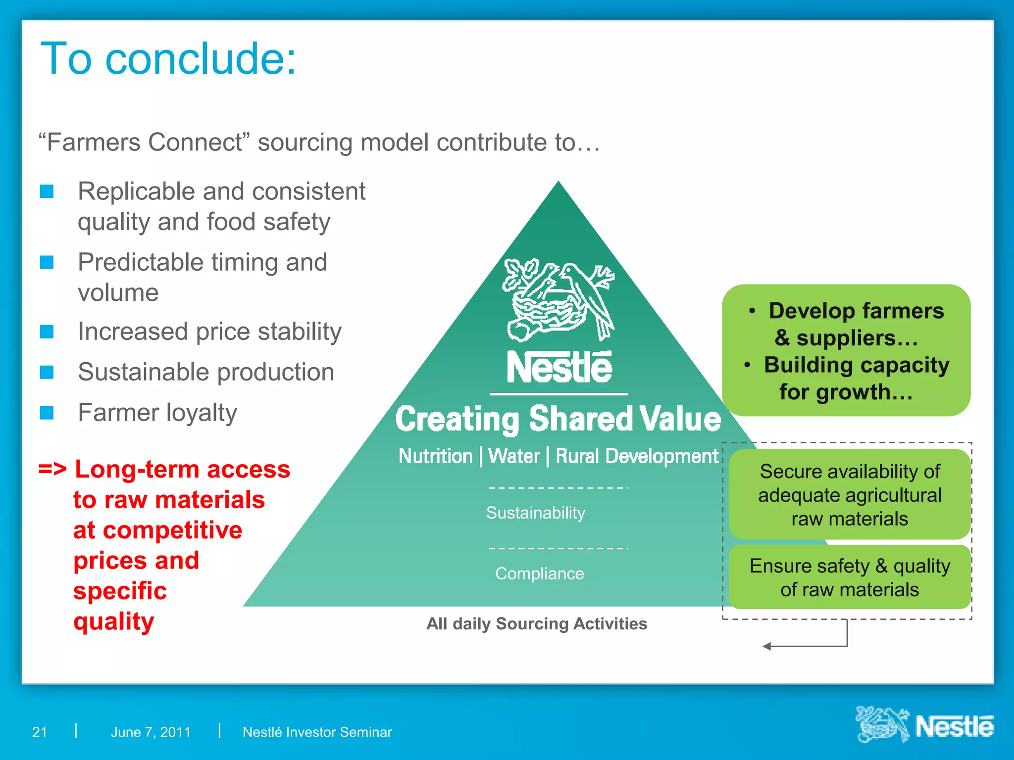 Nis2011 02-supply-chain-competitive-gaps-hjoehr | PPT