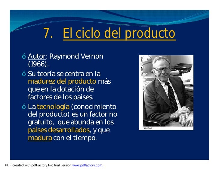 Ciclo del producto según Raymond Vernon: ¿Cómo afecta a tu negocio ...