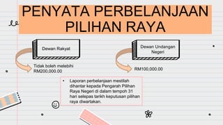 Demokrasi dan Pilihan Raya.pdf