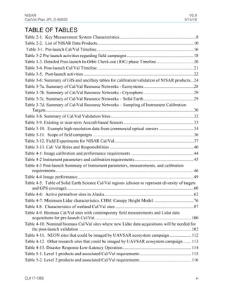 NISAR Mission Calibration and Validation Plan | PDF
