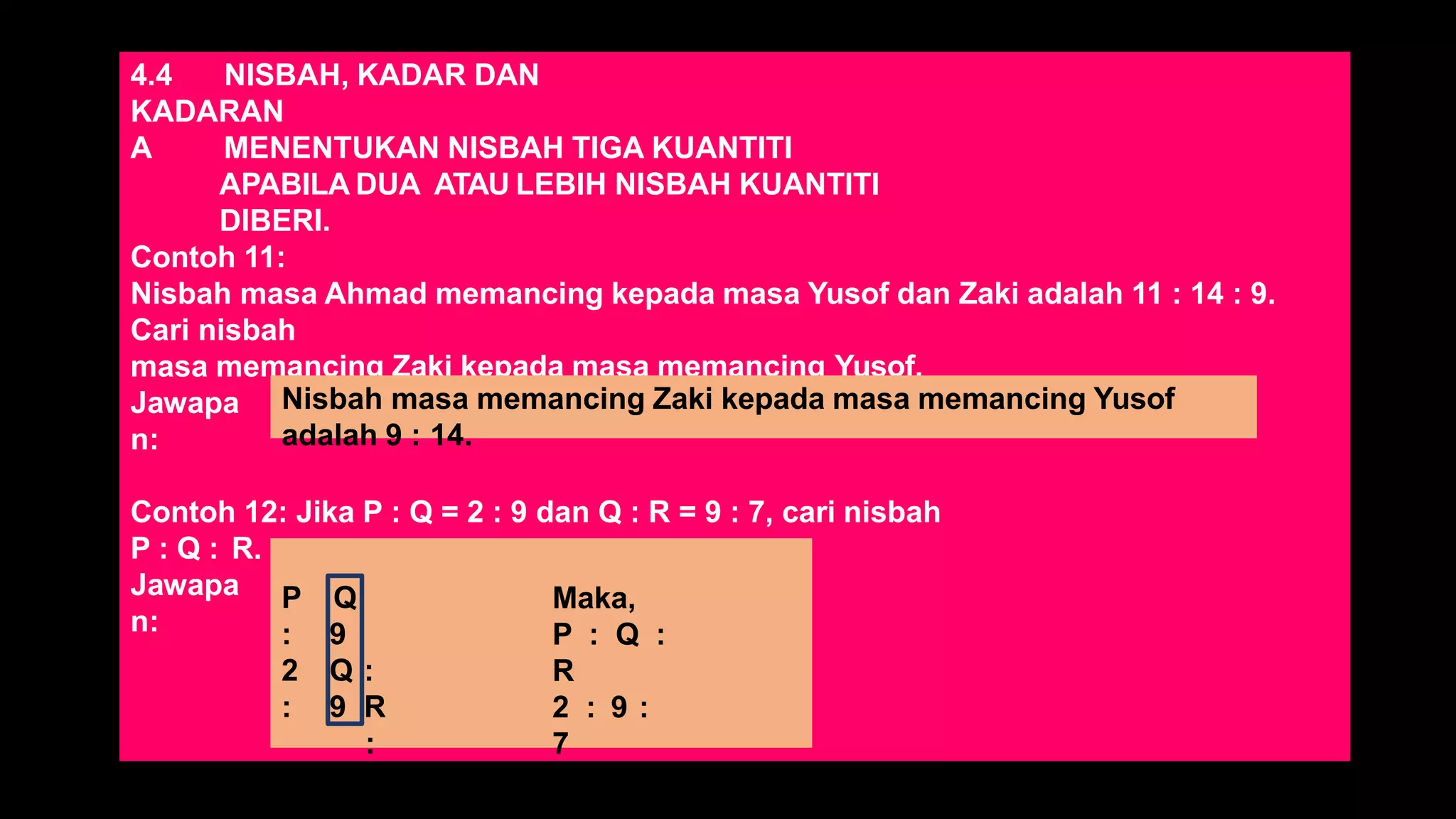 Nisbah-Kadar-dan-Kadaran-converted.pptx