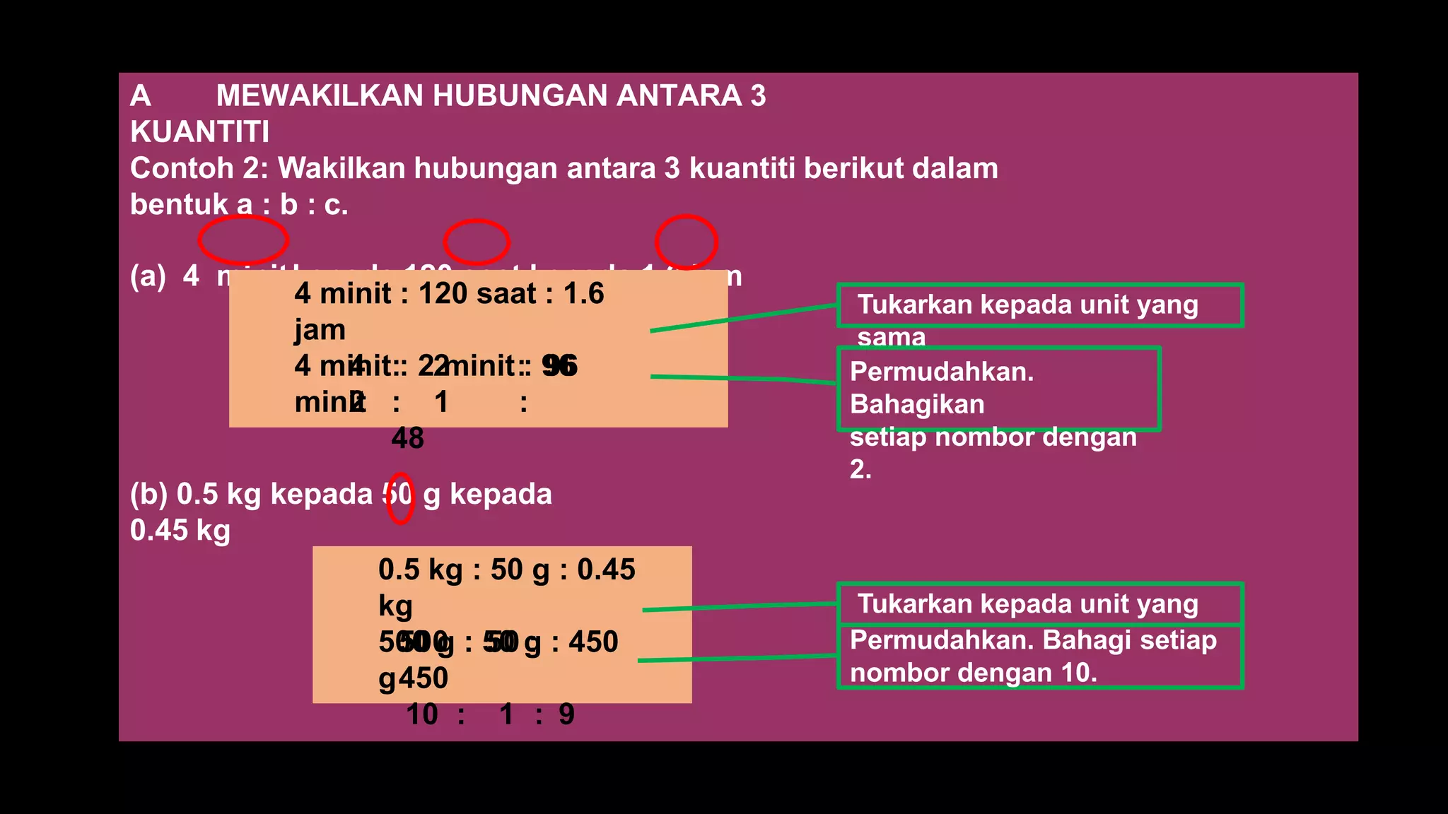 Nisbah-Kadar-dan-Kadaran-converted.pptx