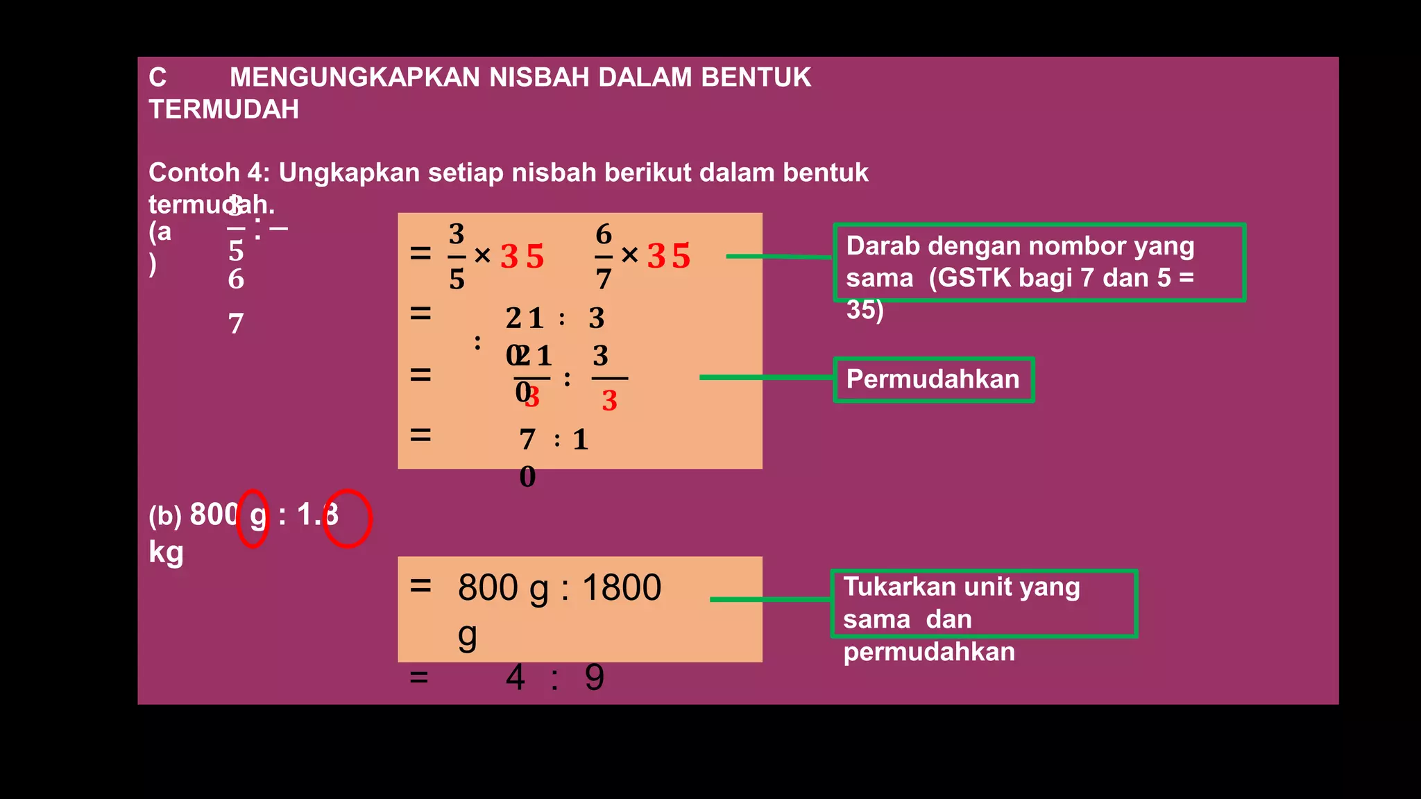 Nisbah-Kadar-dan-Kadaran-converted.pptx