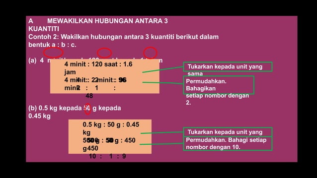 Nisbah-Kadar-dan-Kadaran-converted.pptx