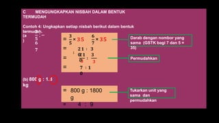 Nisbah-Kadar-dan-Kadaran-converted.pptx