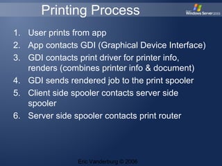 Network Implementation and Support Lesson 08 Printers - Eric Vanderburg ...