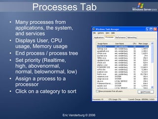 Network Implementation and Support Lesson 11 Server Performance - Eric Vanderburg | PPT