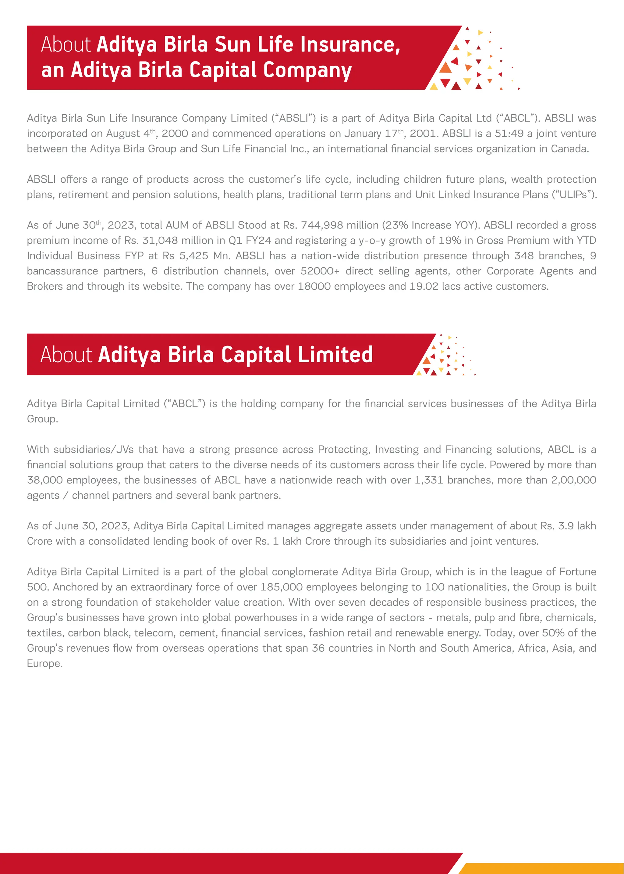 Nischit ayush for best return on investemnt | PDF