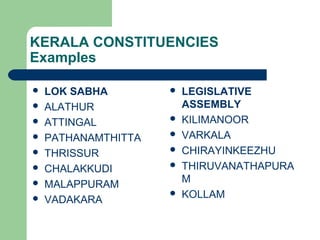 ppt | PPT | Hinduism | Religion & Spirituality