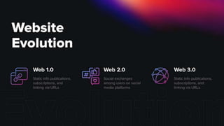 Enhancing UI/UX Design for Your WordPress Website by Nisha Ghatani | PPTX