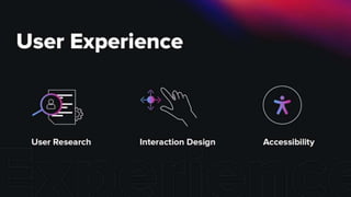Enhancing UI/UX Design for Your WordPress Website by Nisha Ghatani | PPT