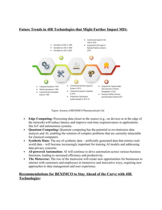 Role of 4IR technologies in the MIS of BEXIMCO COMPANY .docx