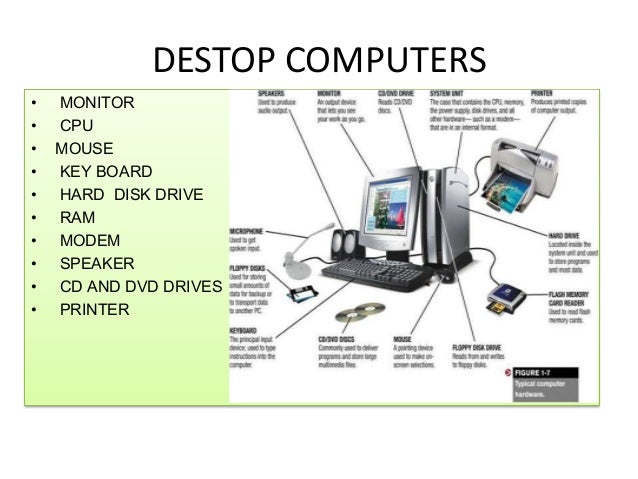 DESTOP COMPUTER V/S LAPTOPS - Stegin.joy@bca.christuniversity.in