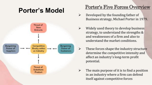 analysis of airline industry using porter model.pptx