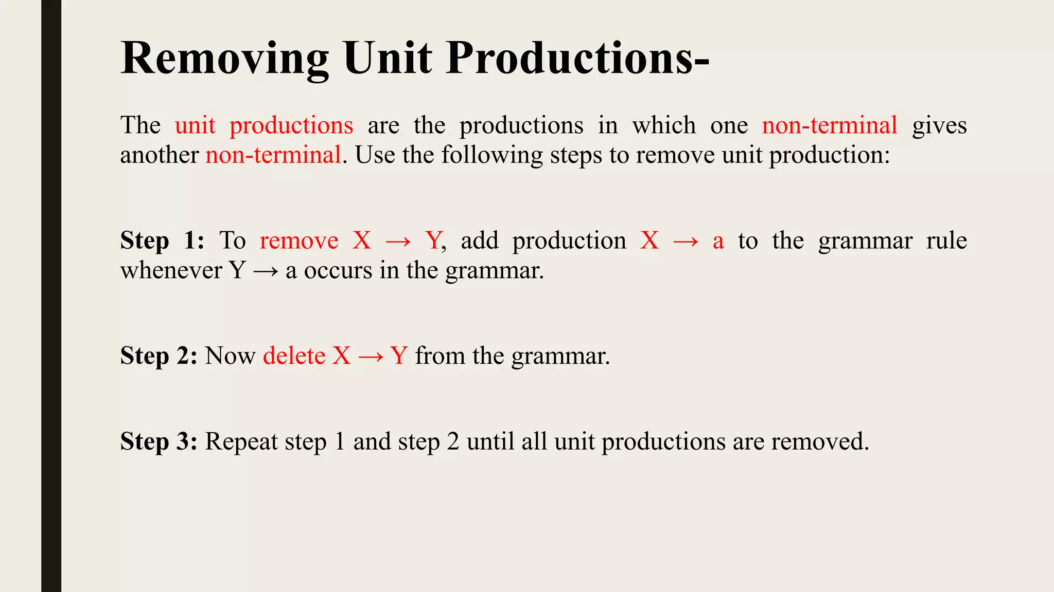 Theory of competition topic simplification of cfg, normal form of FG.pptx