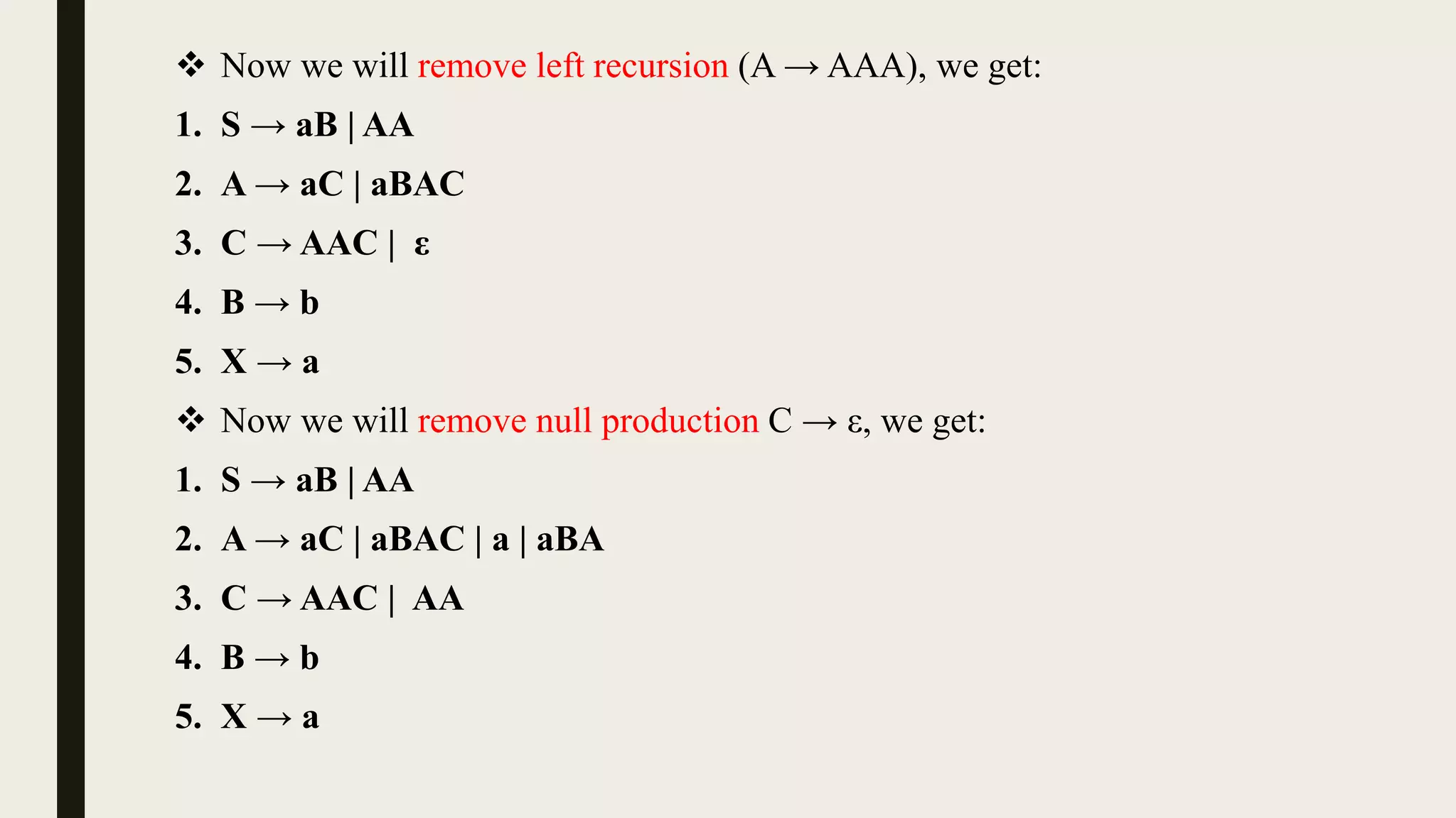 Theory of competition topic simplification of cfg, normal form of FG.pptx