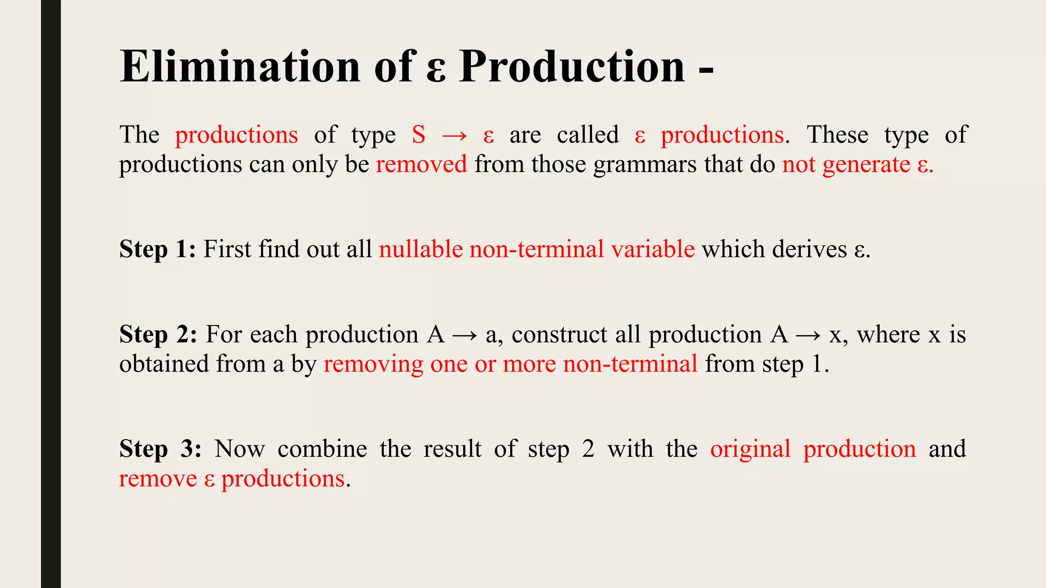 Theory of competition topic simplification of cfg, normal form of FG.pptx
