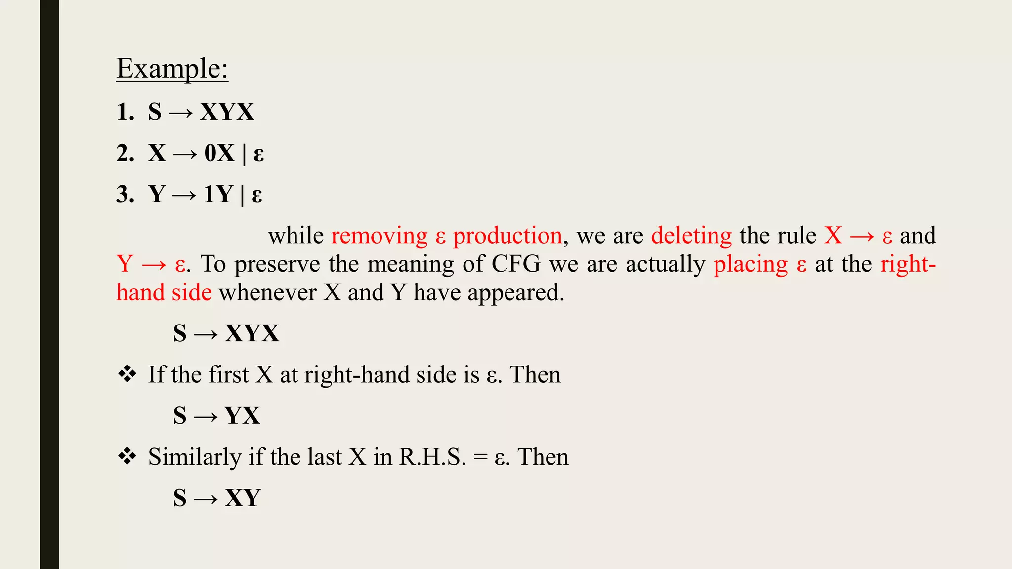 Theory of competition topic simplification of cfg, normal form of FG.pptx | Programming ...