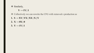 Theory of competition topic simplification of cfg, normal form of FG.pptx
