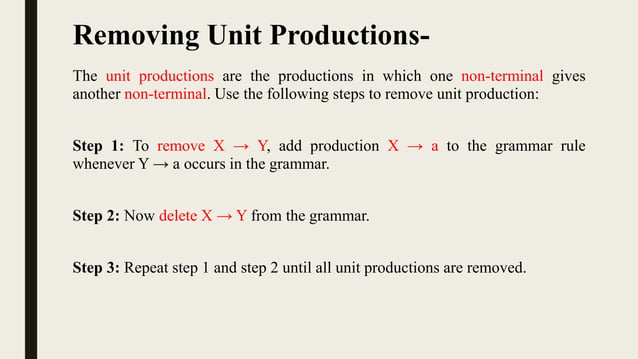 Theory of competition topic simplification of cfg, normal form of FG ...