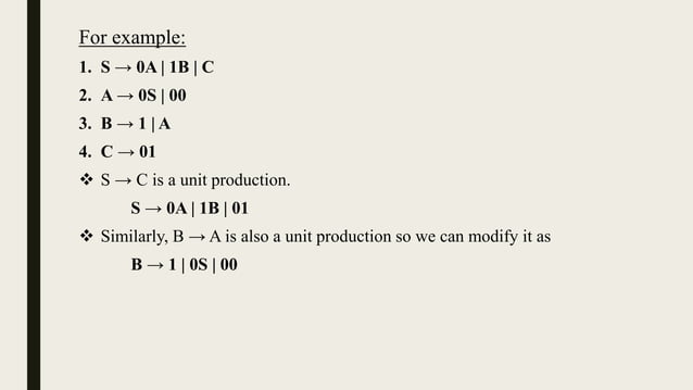Theory of competition topic simplification of cfg, normal form of FG.pptx | Programming ...