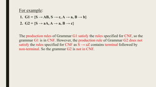 Theory of competition topic simplification of cfg, normal form of FG.pptx