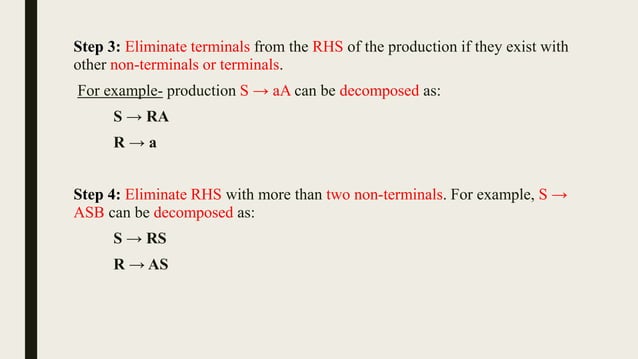 Theory of competition topic simplification of cfg, normal form of FG.pptx | Programming ...