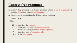 Theory of competition topic simplification of cfg, normal form of FG.pptx | Programming ...