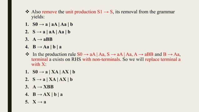 Theory of competition topic simplification of cfg, normal form of FG.pptx | Programming ...