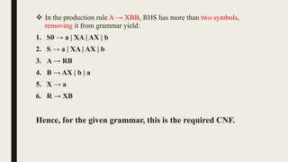 Theory of competition topic simplification of cfg, normal form of FG.pptx