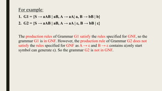 Theory of competition topic simplification of cfg, normal form of FG.pptx