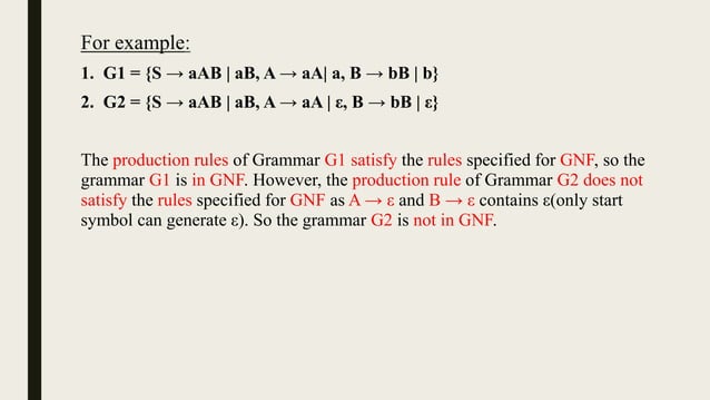 Theory of competition topic simplification of cfg, normal form of FG.pptx | Programming ...
