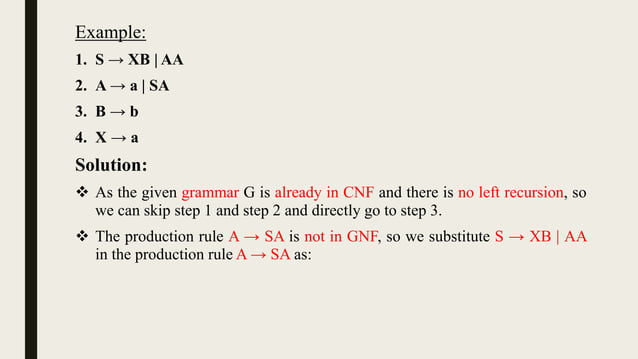 Theory of competition topic simplification of cfg, normal form of FG.pptx | Programming ...