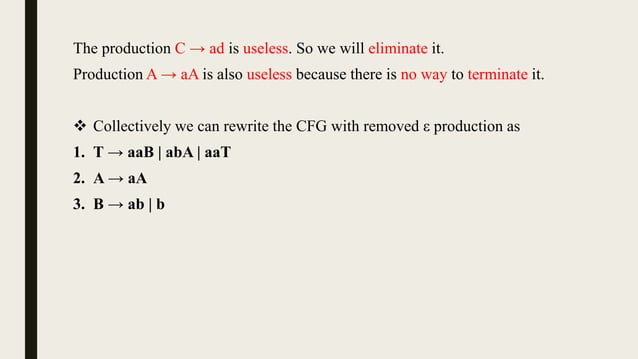 Theory of competition topic simplification of cfg, normal form of FG.pptx | Programming ...