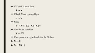 Theory of competition topic simplification of cfg, normal form of FG.pptx