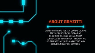 Grazitti Interactive-Industrial visit | PPTX