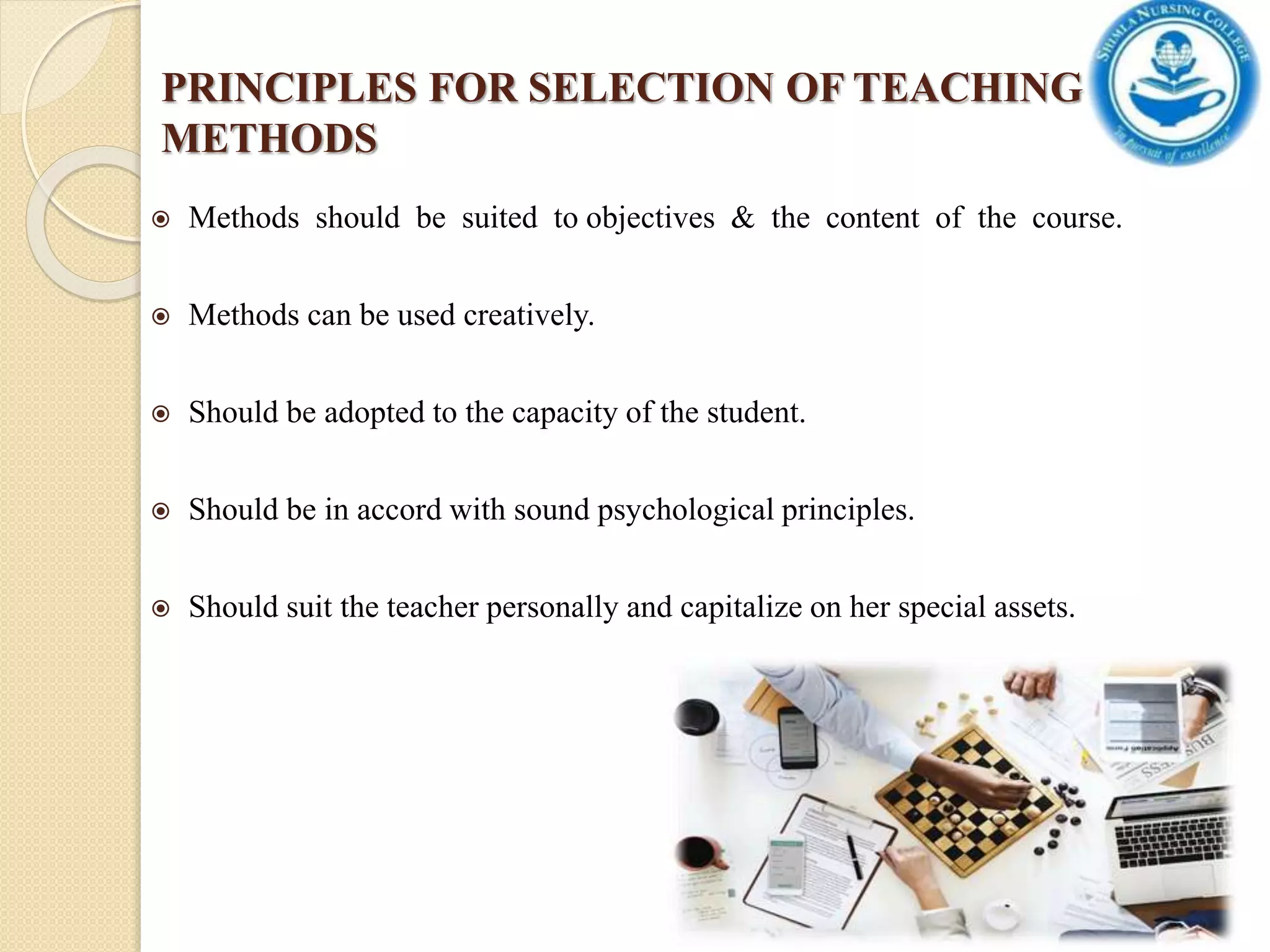 Method of teaching | PPTX