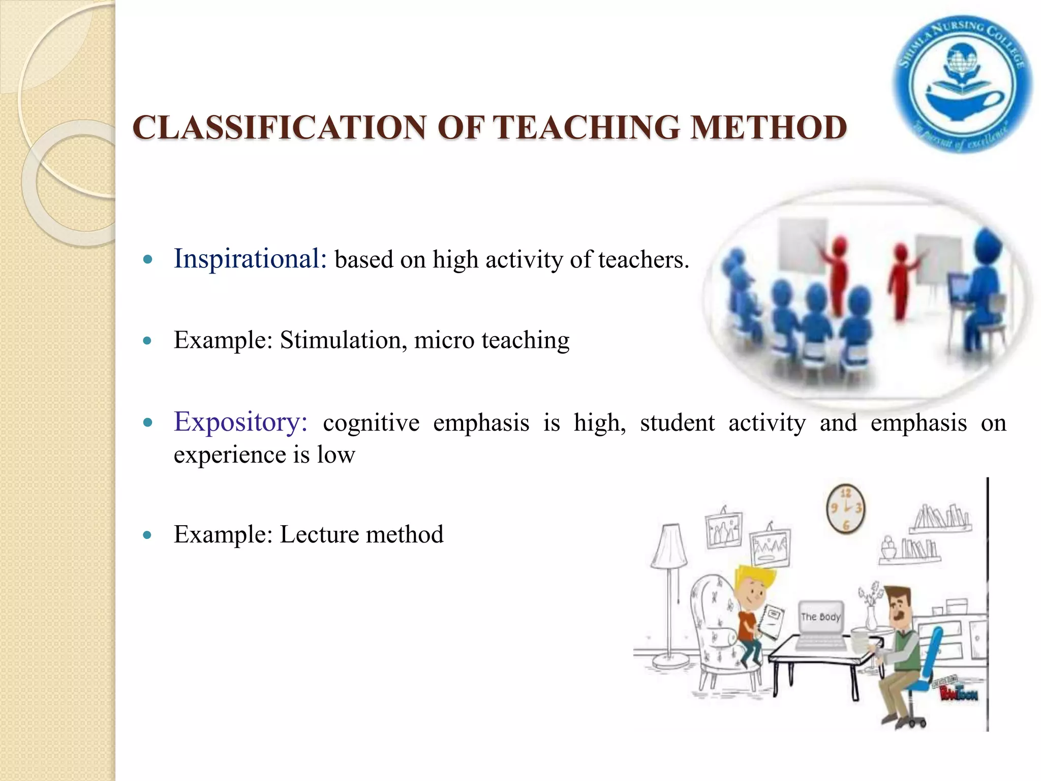 Method of teaching | PPTX