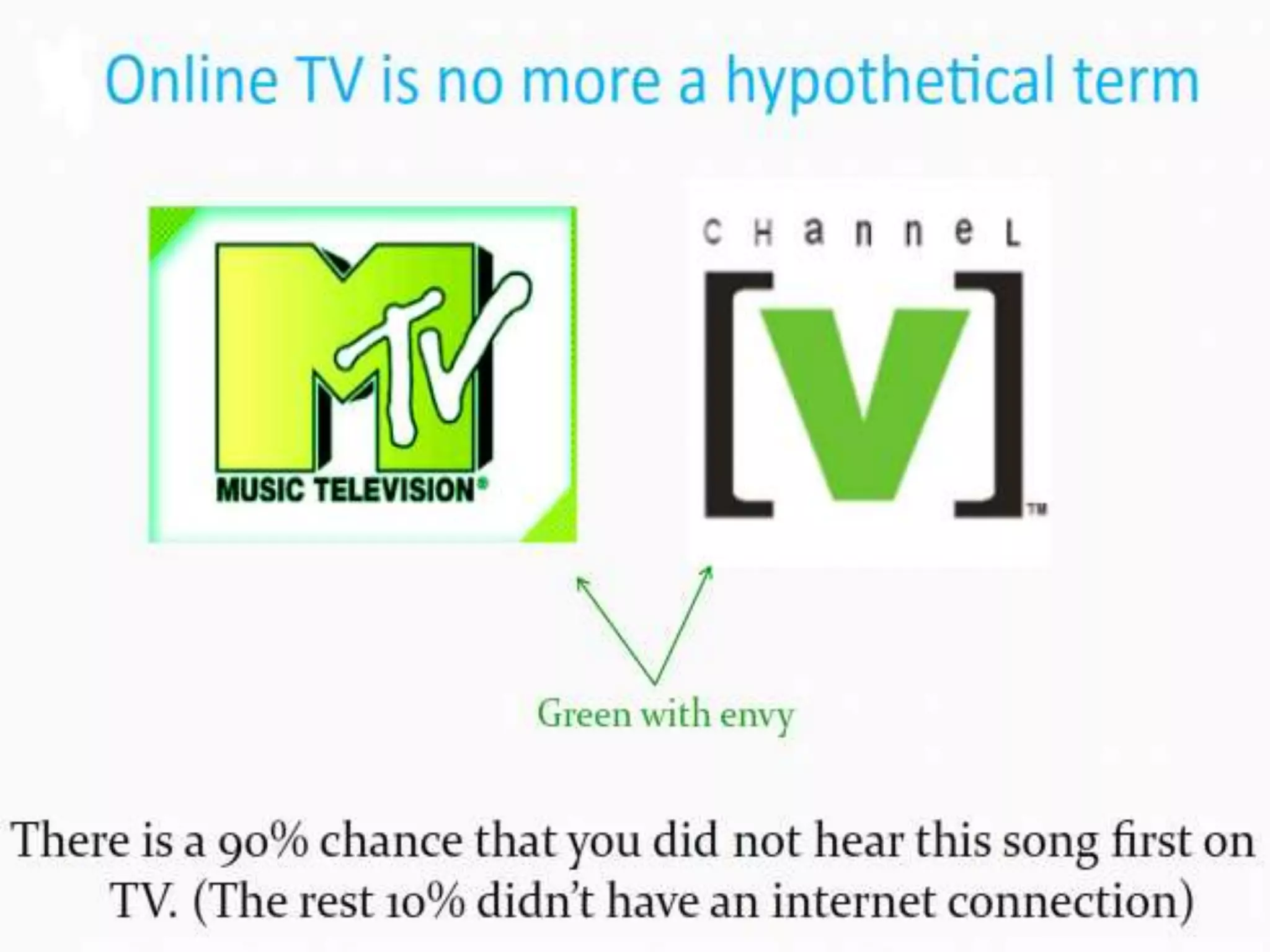 Nisha n rashi | PPTX