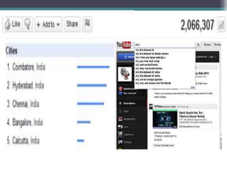 Nisha n rashi | PPTX