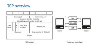 Multipath TCP as Security Solution | PPTX
