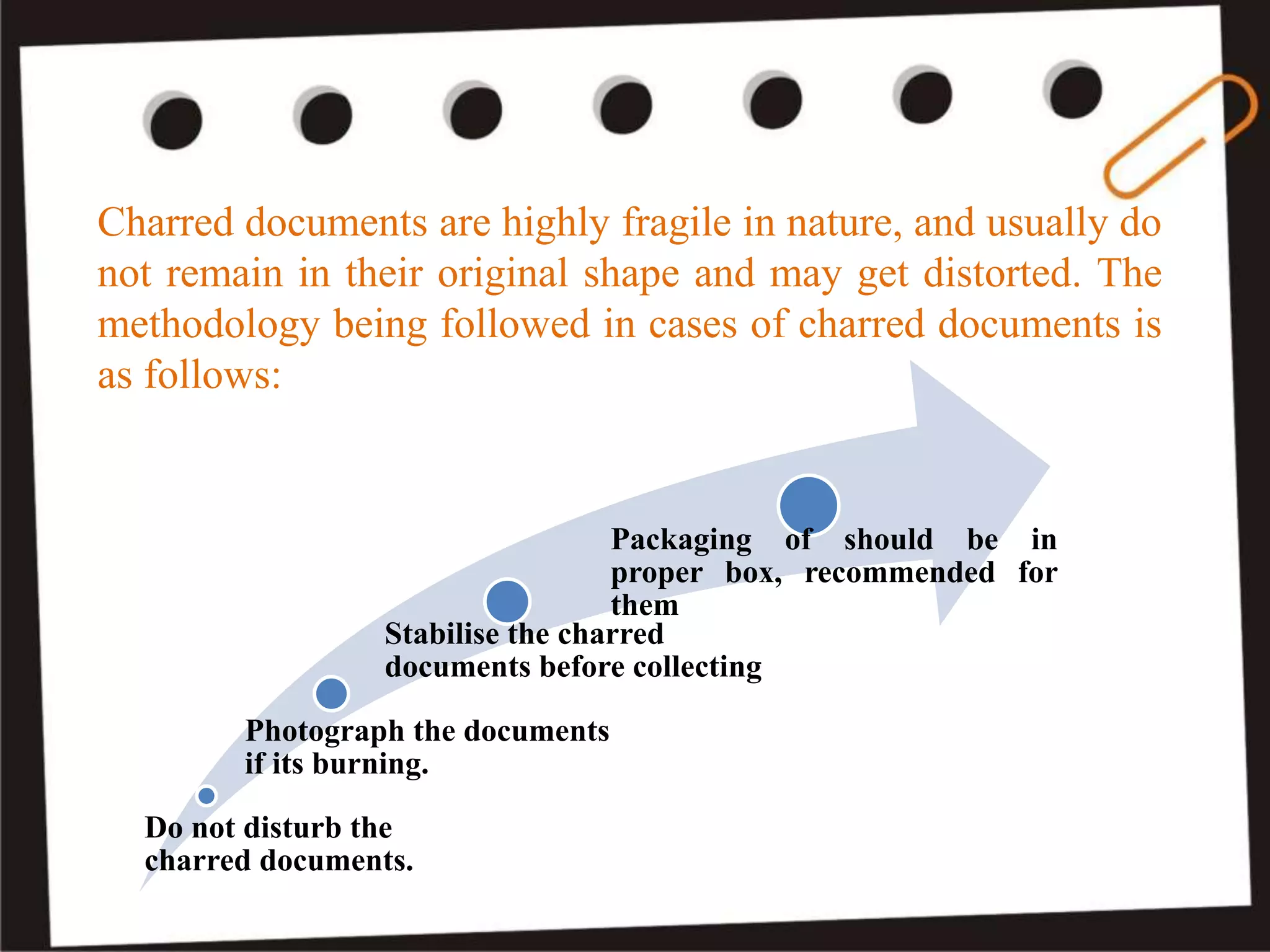 Charred documents | PPTX
