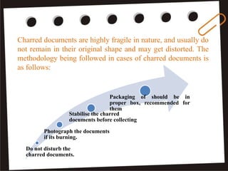 Charred documents | PPTX