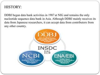 Comprehensive Overview of the DNA Data Bank of Japan (DDBJ) and Its ...