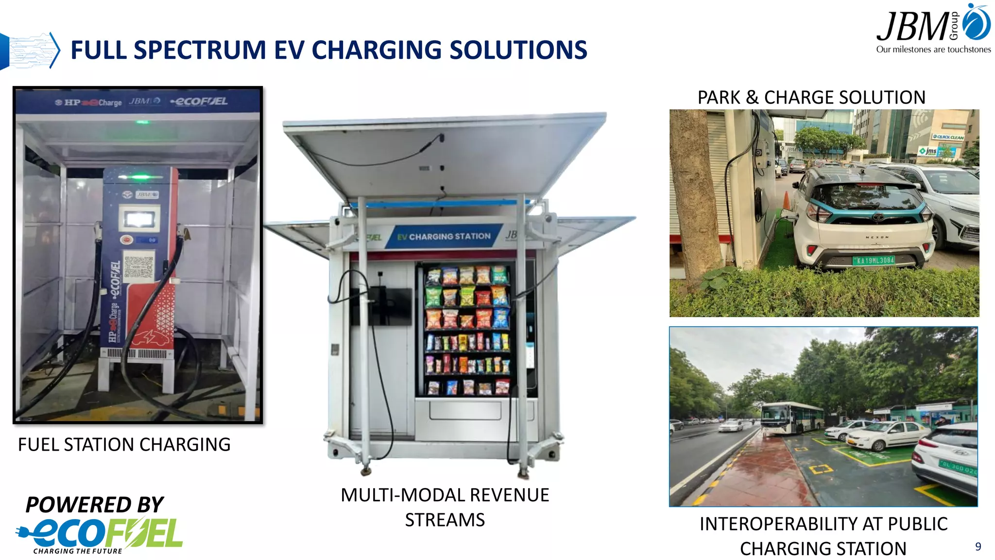 E-BUS ELECTRIFICATION AND E-CAB AGGREGATOR FLEET CHARGING | PPT