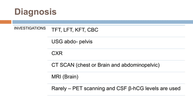 Gestational Trophoblastic Disease( GTD)- Molar pregnancy, Gestational ...