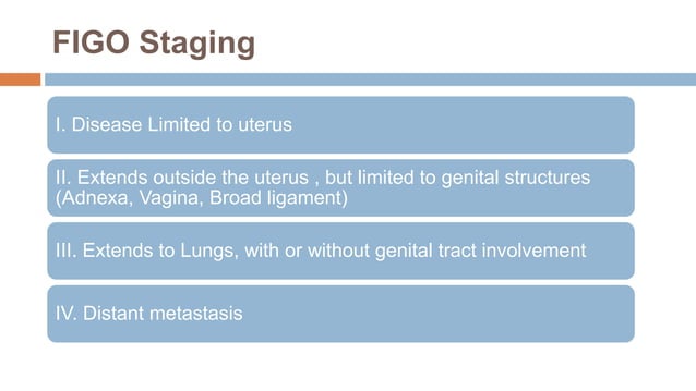 Gestational Trophoblastic Disease( GTD)- Molar pregnancy, Gestational ...